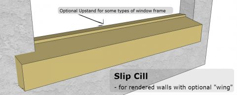 cast stone window cills and sills | Thorverton Stone